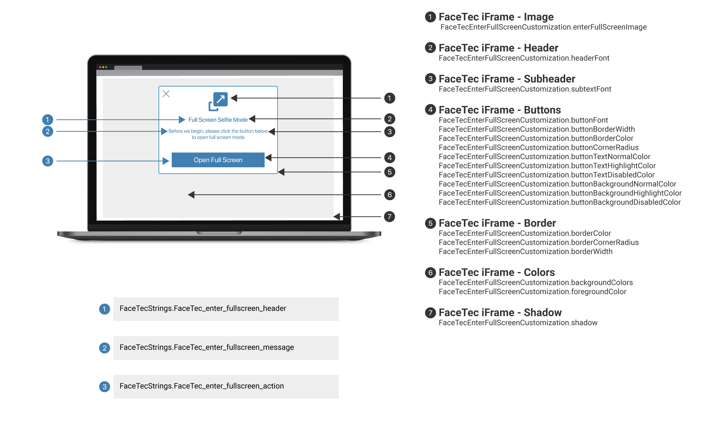 FaceTec - Developer Account